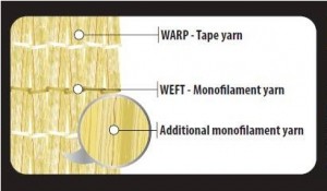 Why Durashield – Durashield